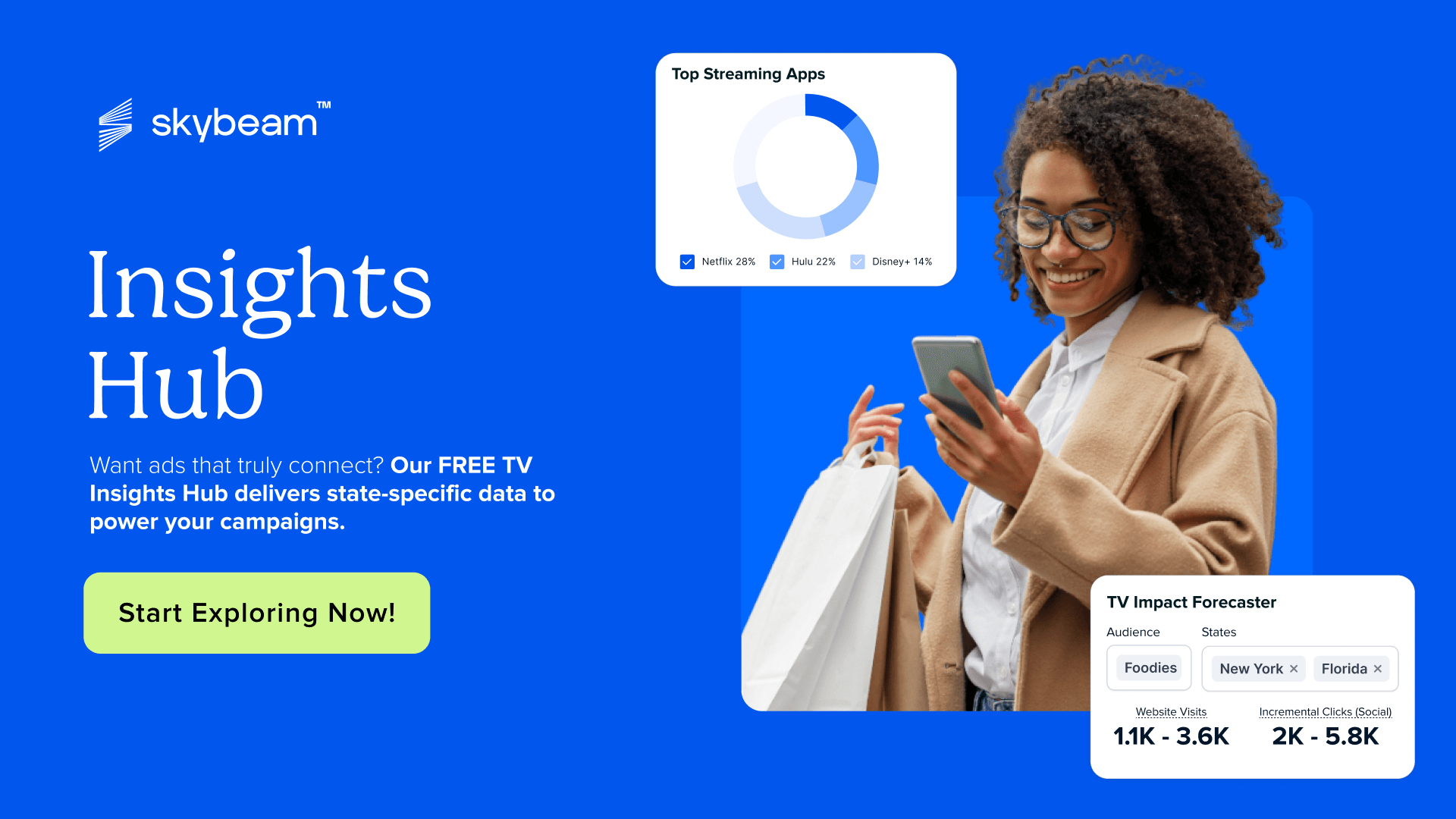 CTV & Streaming TV Advertising Calculator